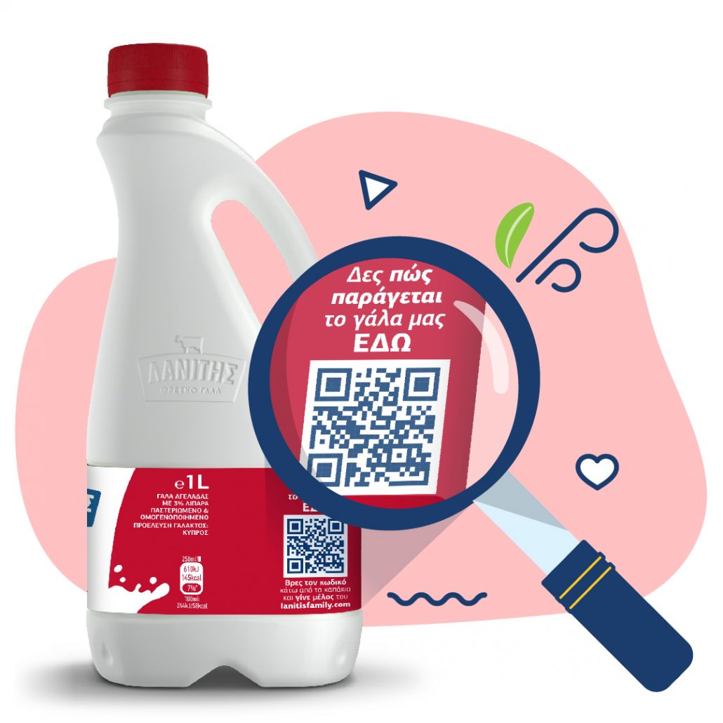 Lanitis Milk Bottles – Asterias Creative Design